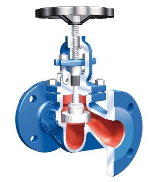 Klepafsluiters STOBU - Nevaco BV